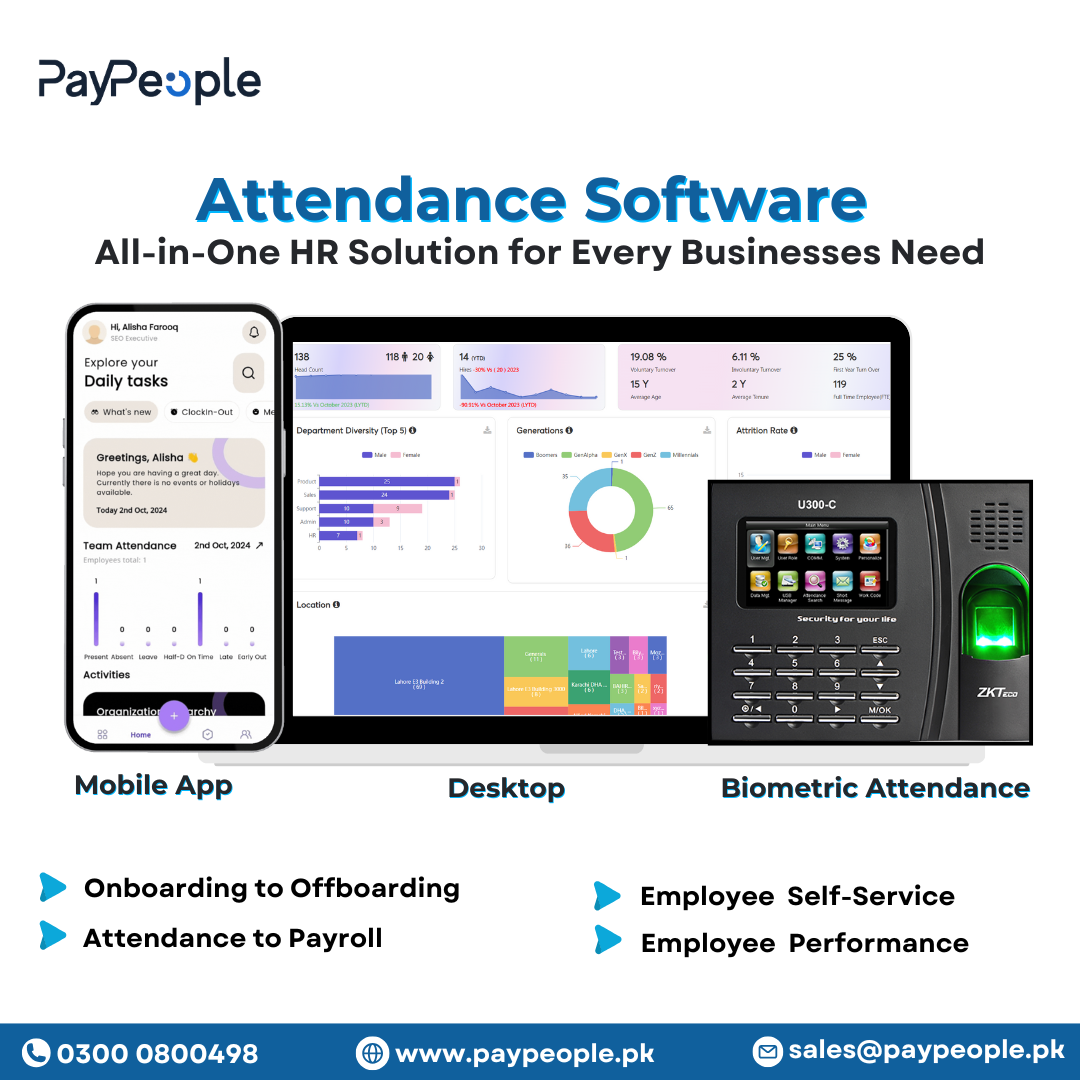 Best Attendance Software for Businesses in Pakistan